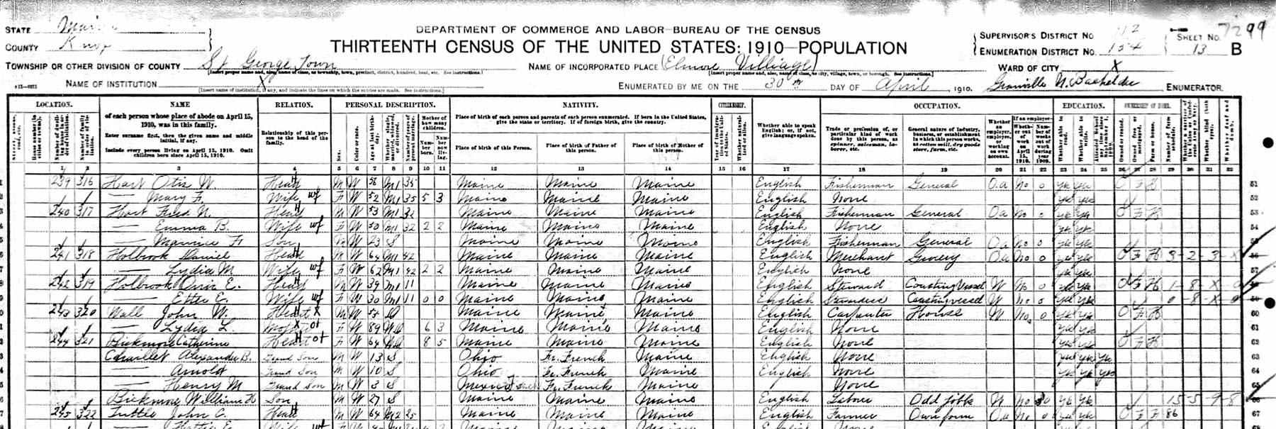 1910 Census - St. George, Maine